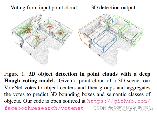 VoteNet：Deep Hough Voting for 3D Object Detection in Point Clouds论文解读_votenet论文详解-CSDN博客
