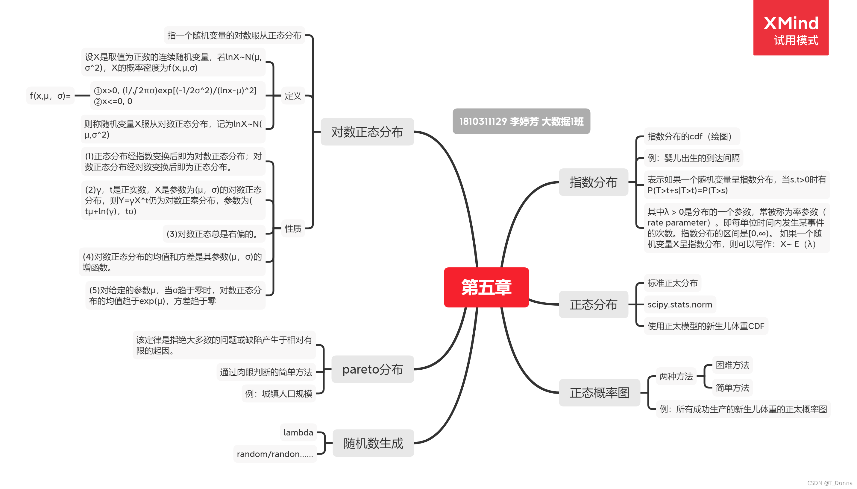 《大数据技术原理与应用》思维导图大数据技术原理与应用第三版思维导图 Csdn博客 3837