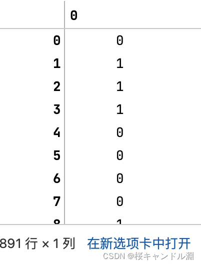 【机器学习笔记】【数据预处理】_standardscaler-CSDN博客