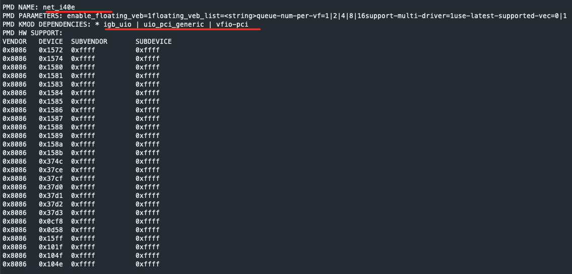 DPDK官方信息查看_查看dpdk版本-CSDN博客