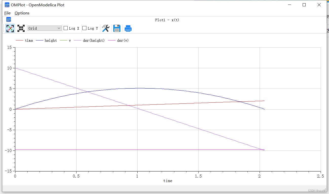 通过编写.mos脚本运行optimus工作流_openmodelica 执行mos-CSDN博客