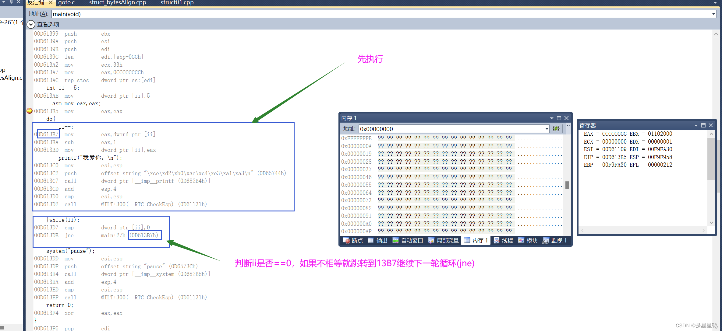 【汇编 C】循环语句goto、while、dowhile、for汇编循环 Csdn博客