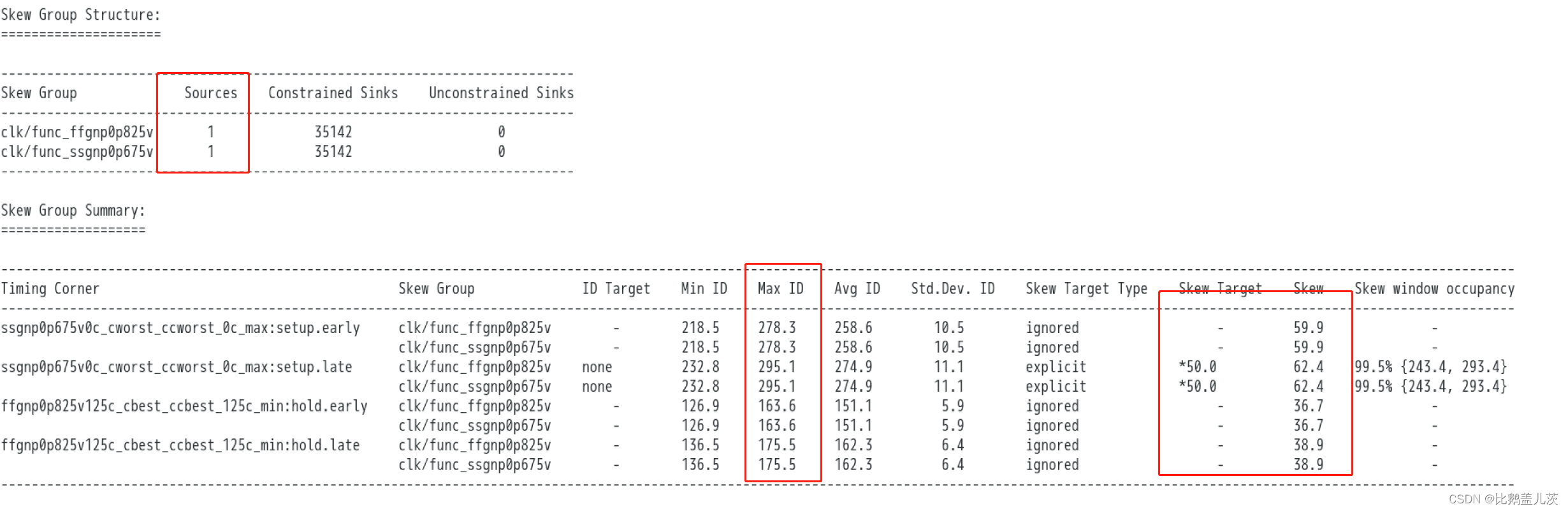 7nm项目——CTS步骤重点解析-CSDN博客