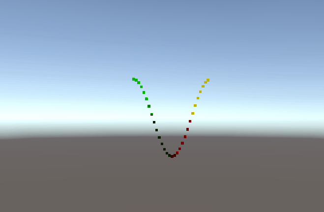 【Unity基础】catlike coding base篇之一(创建时钟，创建图像)_catlikecoding-CSDN博客