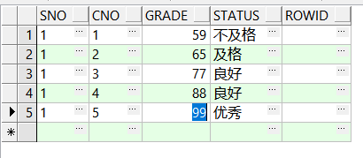 实验五：数据库编程_实验 数据库编程-CSDN博客