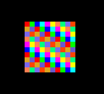 ＜Halcon＞ 区域划分算子partition_dynamic和partition_rectangle_halcon partitionrectangle-CSDN博客