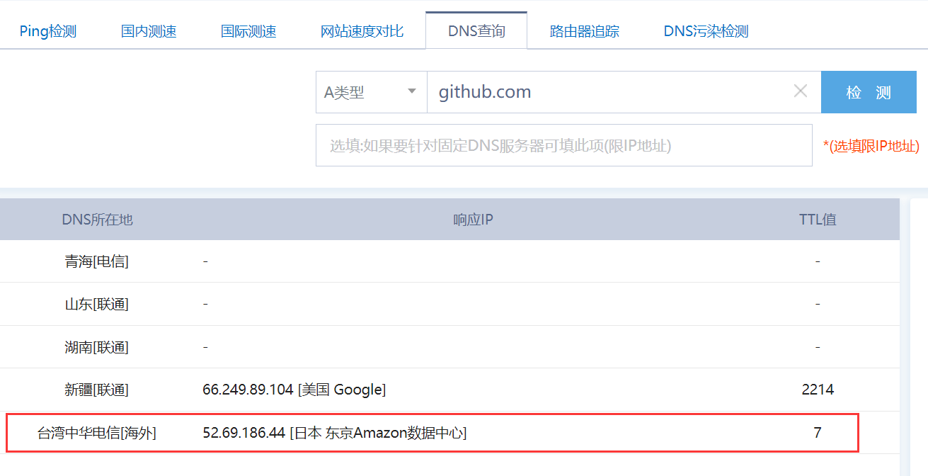 【GitHub终于神速了】解决github官网打开速度慢的问题_github官网较慢-CSDN博客