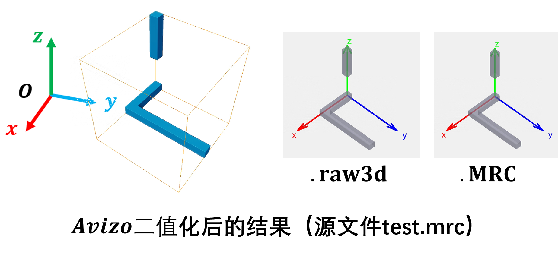 （二）由图像到数组：统一matlab和avizo坐标系_avizo打开坐标轴-CSDN博客