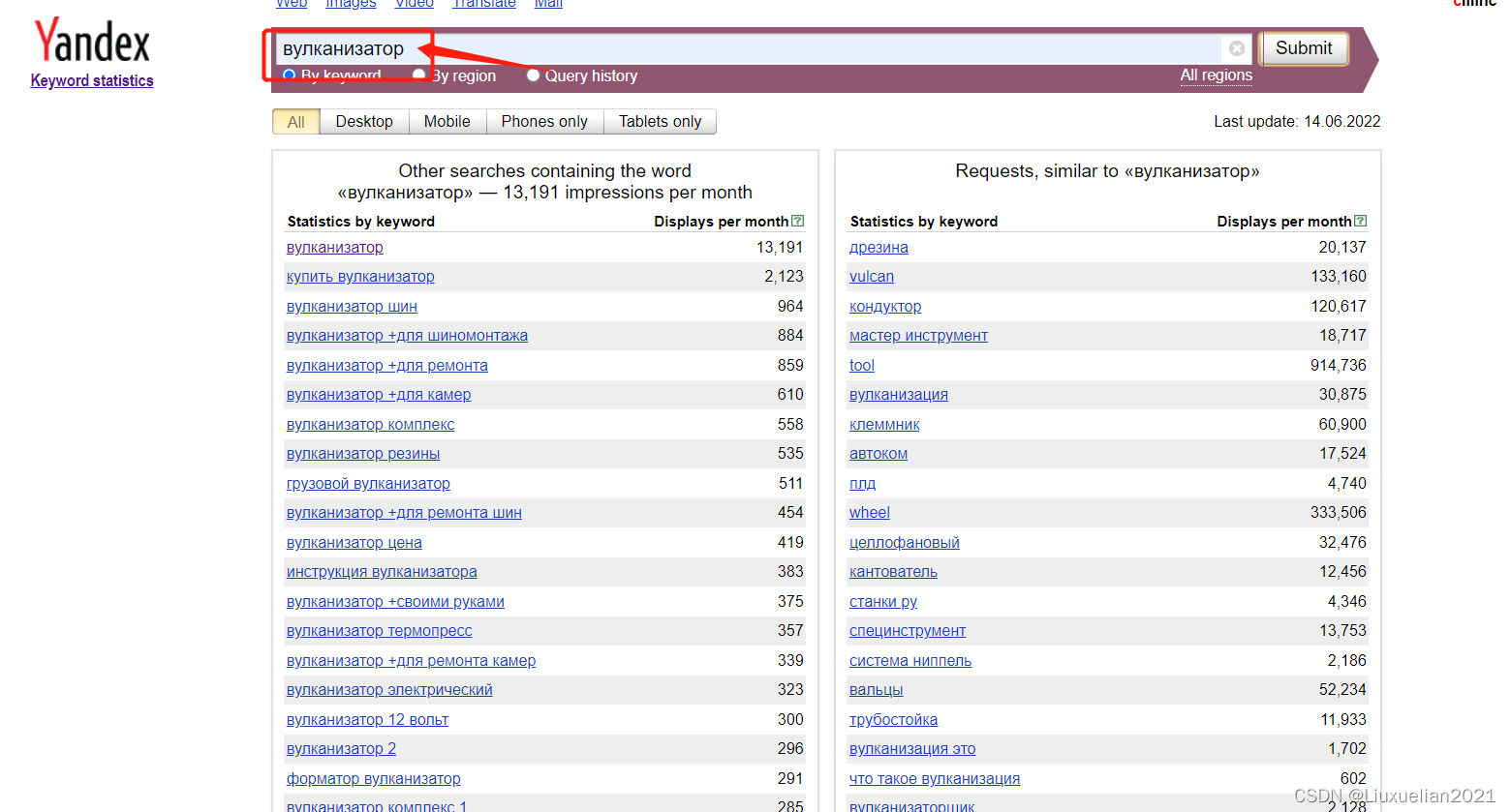 yandex挑选关键词的工具_yandex关键词热度查询-CSDN博客