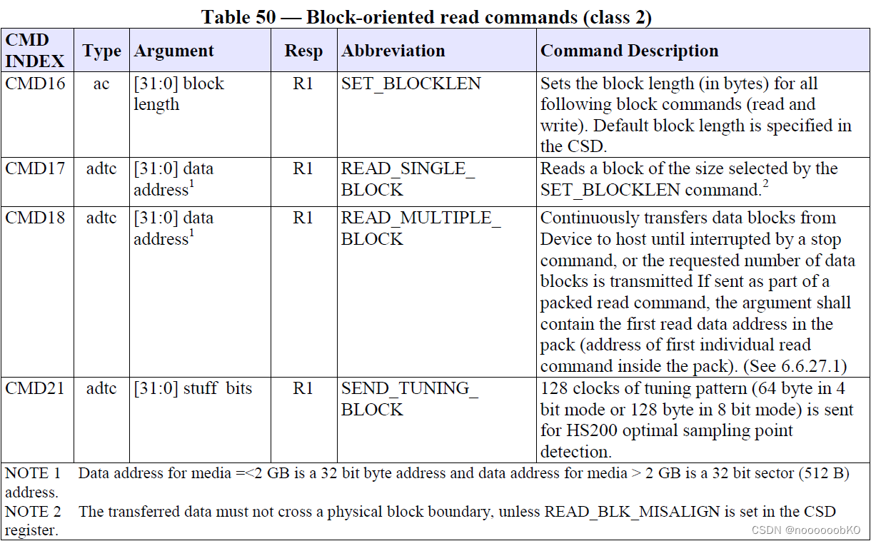 eMMC CMD and FSM_emmc synopsy controller-CSDN博客