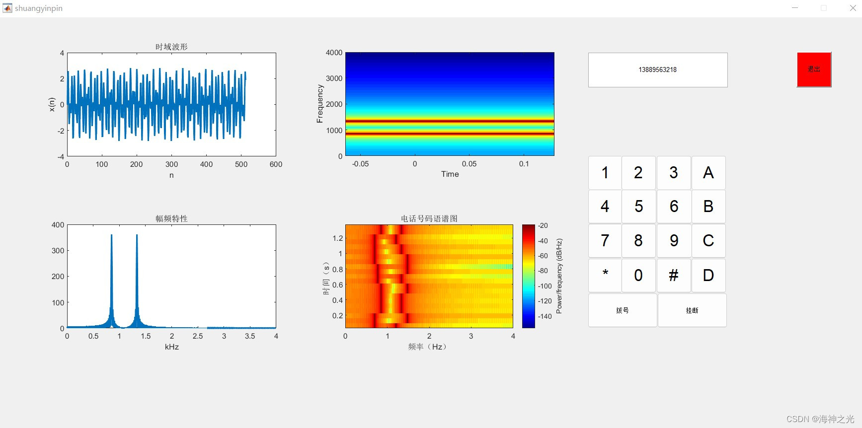【数字信号】基于matlab GUI DTMF电话模拟系统（频谱图+时域图+语谱图）【含Matlab源码 2092期】_用matlab程序设计电话拨键的gui页面,当按键被输进去以后,会显示时 ...