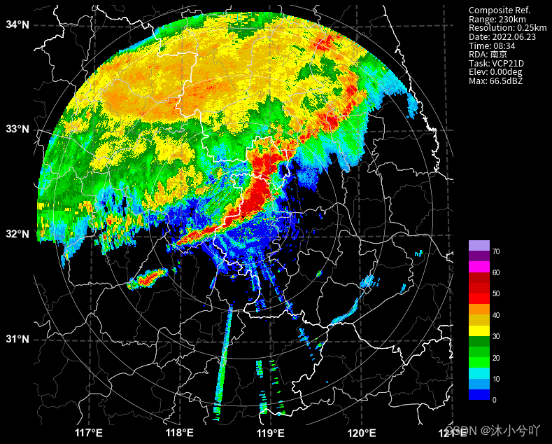 cinrad修改雷达图背景色_pycinrad_沐小兮吖的博客-CSDN博客