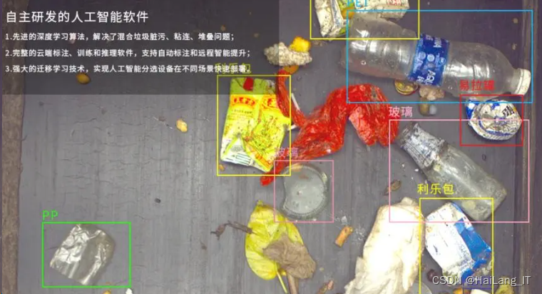 毕业设计 基于计算机图像识别的垃圾智能分类系统基于图片的垃圾分类 Csdn博客