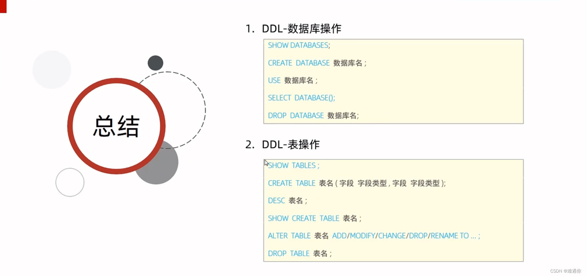 Mysql Ddl语句 Csdn博客