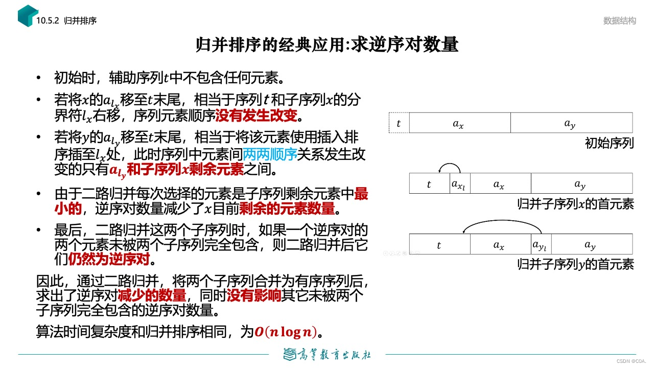 数算课排序算法总结-CSDN博客