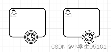 Flowable边界事件-定时边界事件_flowable 定时边界事件-CSDN博客