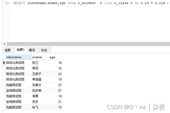 Mysql常用命令、navicat使用教程 Navicat命令行操作 Csdn博客