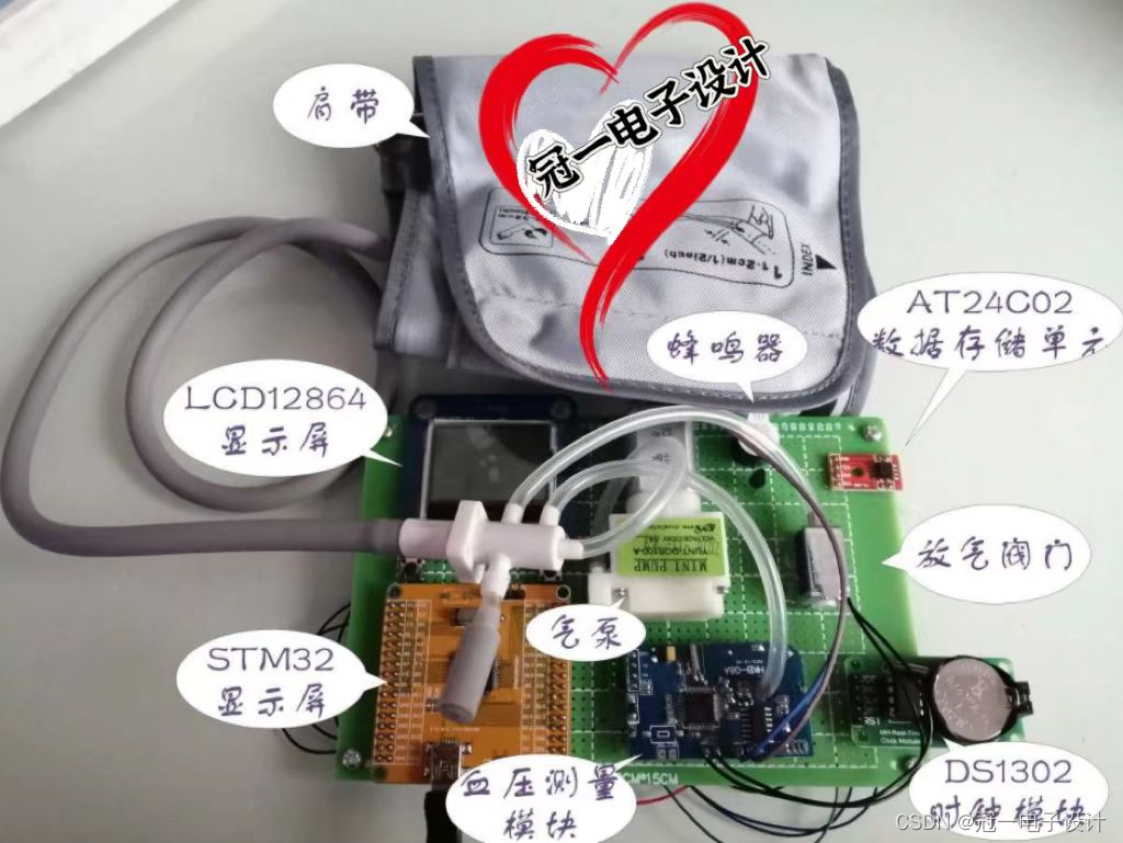 146、基于stm32单片机的血压采集报警系统基于stm32的血压测量系统设计 Csdn博客