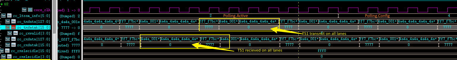 PCIe链路训练link training--举例波形分析_pcie lane flip-CSDN博客