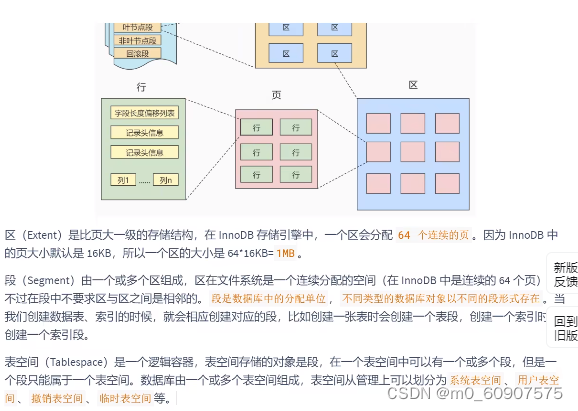 InnoDB存储引擎-CSDN博客