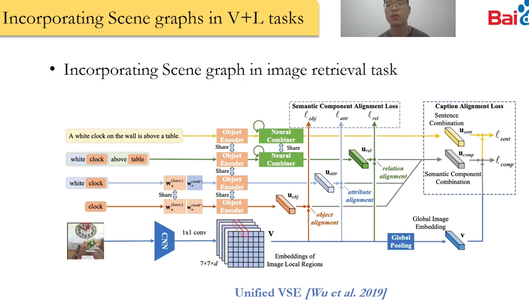 ernie-vil/g(1/2)-CSDN博客