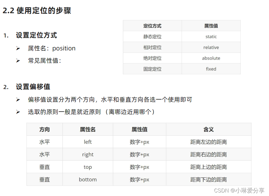 Css布局之定位—静态定位—相对定位—绝对定位—子绝父相—固定定位—定位元素的层级关系—案例（重：水平垂直居中）css 相对定位案例 Csdn博客 8360