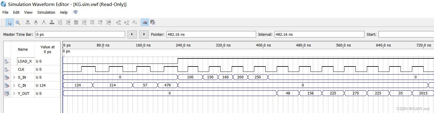 VHDL FIR滤波器的设计_fir数字滤波器 vhdl设计-CSDN博客