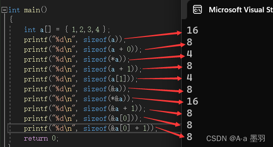 详解sizeof()和strlen()的细节及用法_strlen(&arr)-CSDN博客