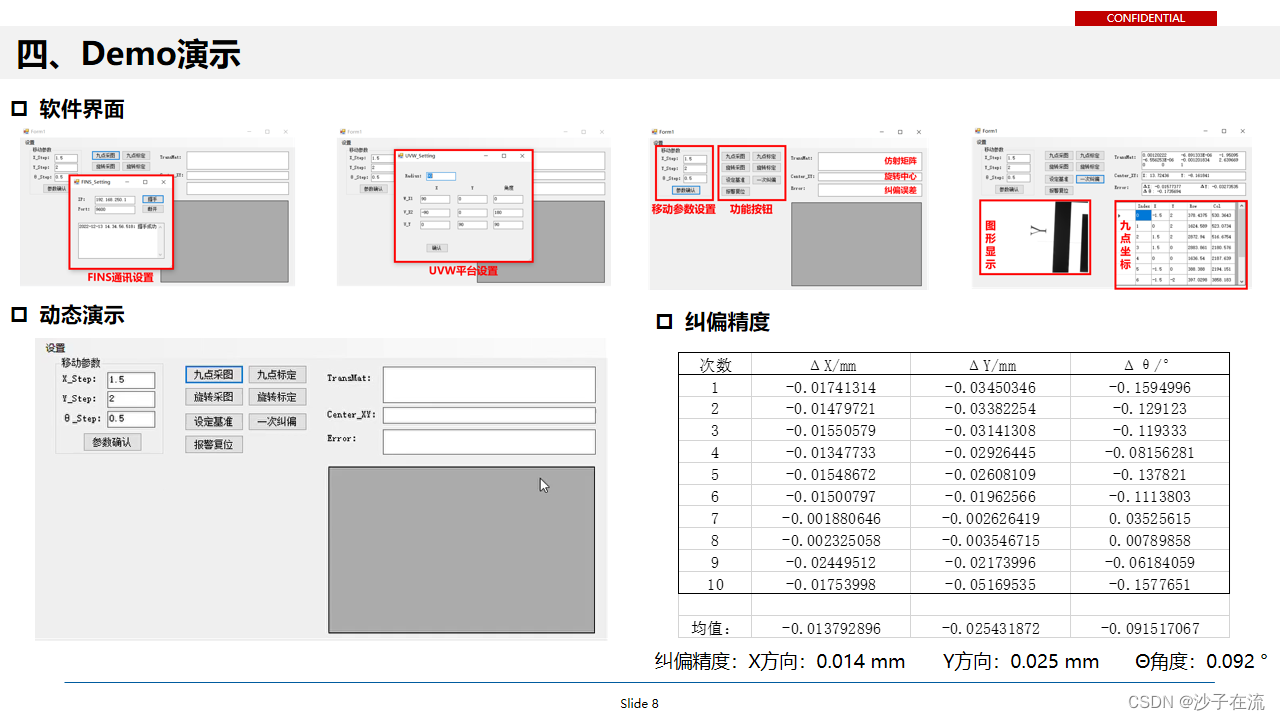 机器视觉之UVW平台纠偏原理与实现-CSDN博客