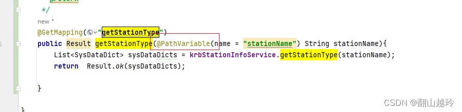 【日常bug】org Springframework Web Bind Missingpathvariableexception、 Csdn博客