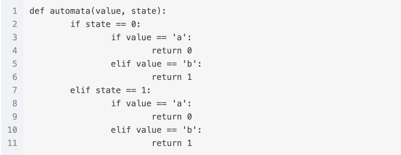 Aho-Corasic多模匹配算法的学习、理解和应用（Python环境下）_ahocorasick.automaton()-CSDN博客
