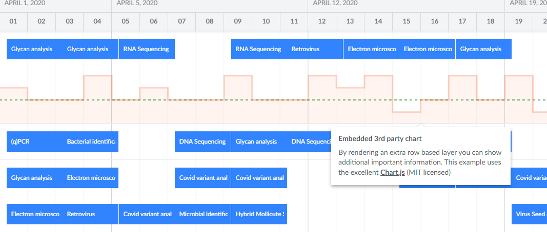 Bryntum Scheduler Pro 5.0.6 \Gantt\Crack_bryntum scheduler下载-CSDN博客