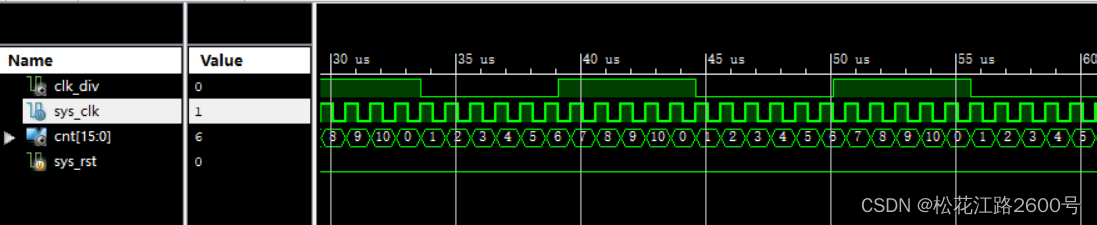 Verilog实现分频（奇数分频，偶数分频，且50占空比，通用版本）设计一个占空比为50的分频器真值表 Csdn博客