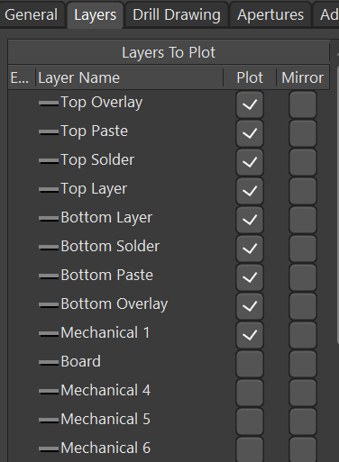 AD18到AD20的一些变化_ad18和ad20区别-CSDN博客
