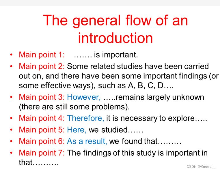 硕士生英语（科技论文写作）_硕士生英语课introduction of paper题目-CSDN博客