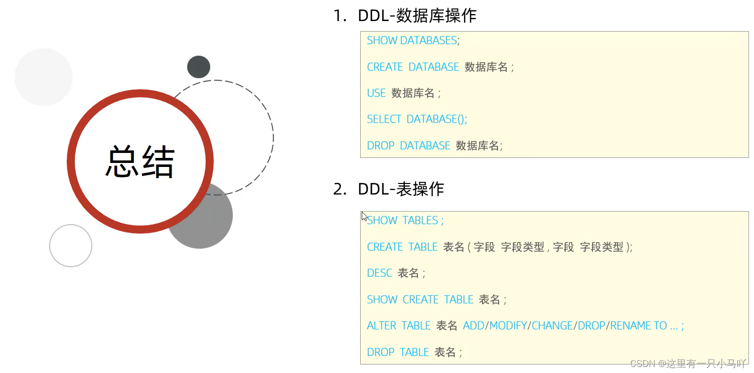 Mysql数据库入门到精通——基础篇(1)mysql从入门到精通 黑马 Csdn博客