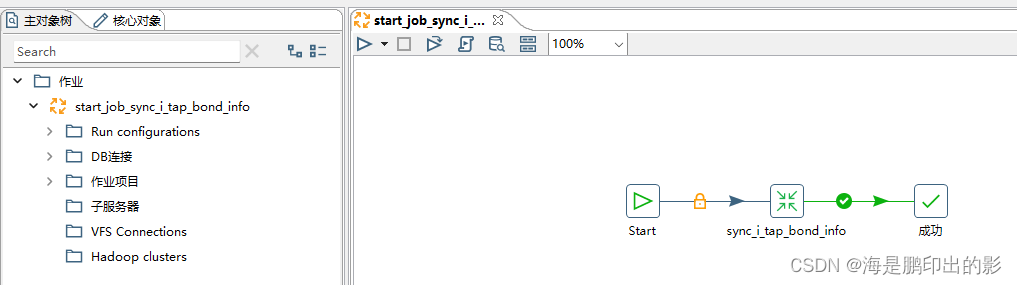 kettle 运行时内存溢出问题调优经验总结_kettle内存溢出解决方法-CSDN博客