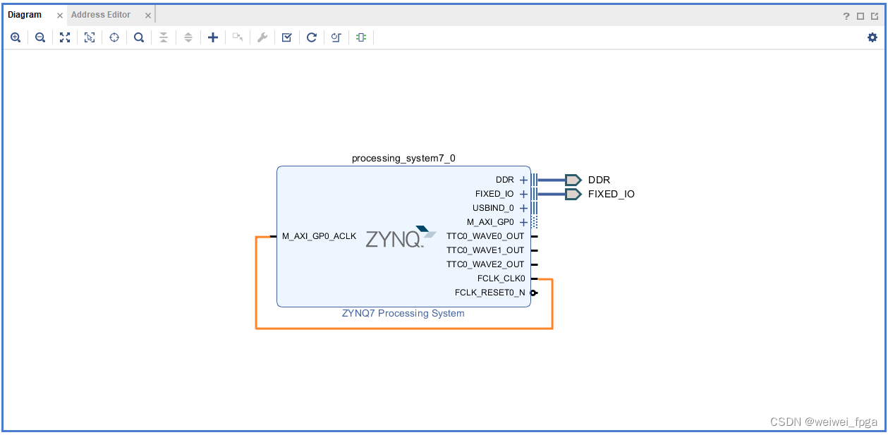 ZedBoard教程PS篇(1):新建hello_world工程-CSDN博客