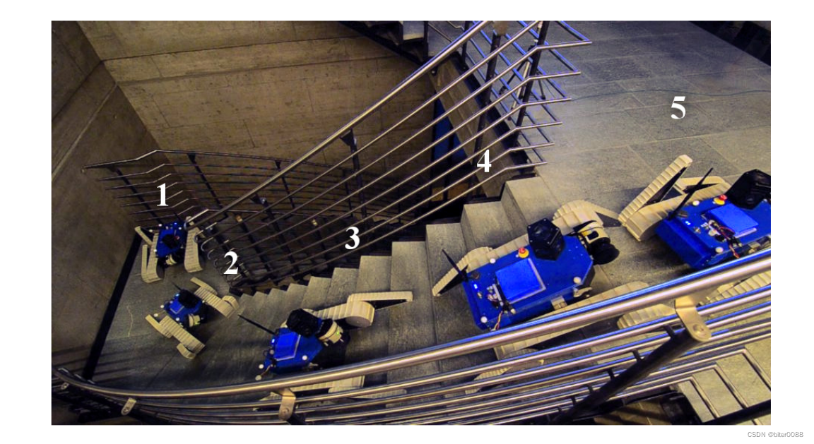 slam(2):张量投票(tensor voting)的简单理解-CSDN博客