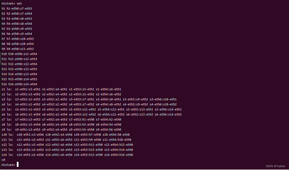 【软件定义网络】实验一：SDN拓扑实践 & 实验二：Open vSwitch虚拟交换机实践_sdn实验-CSDN博客