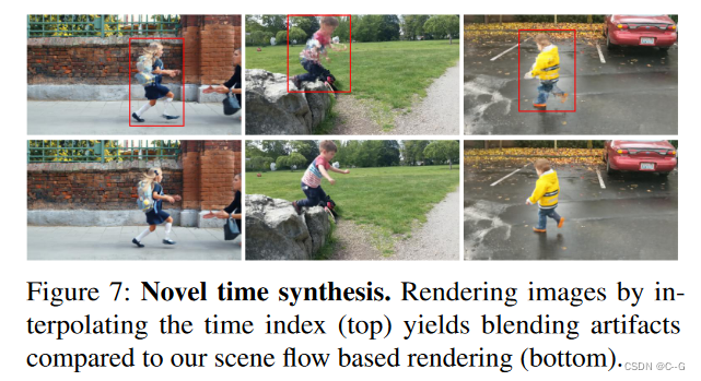 25、Neural Scene Flow Fields for Space-Time View Synthesis of Dynamic Scenes-CSDN博客
