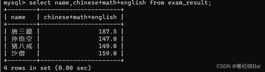 【mysql】实现表的增删改查数据库前台实现表的增删改查 Csdn博客 