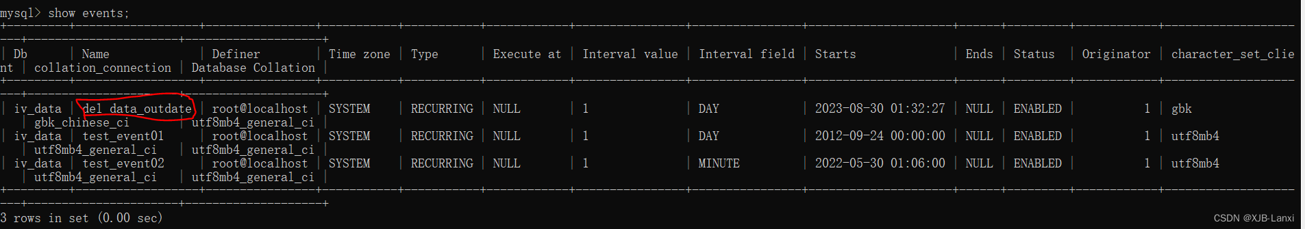 Mysql使用手册 定期删除过期数据mysql 删除过期数据 Csdn博客 3870