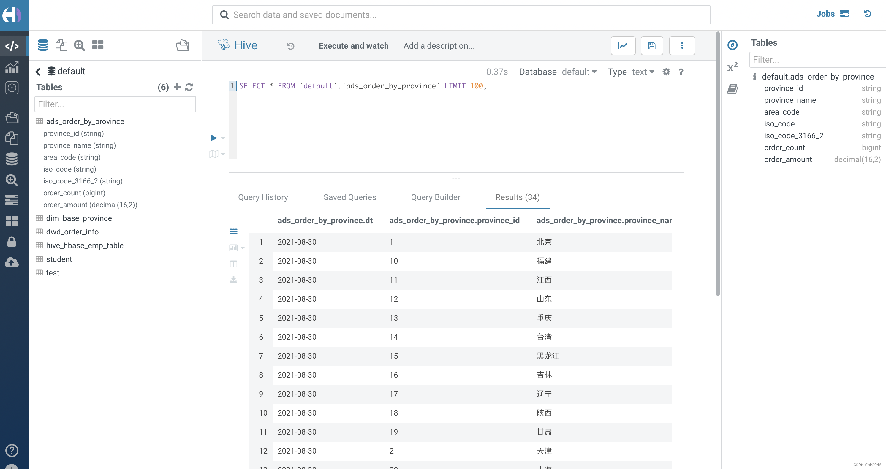 Hue对于hive的访问权限问题-CSDN博客