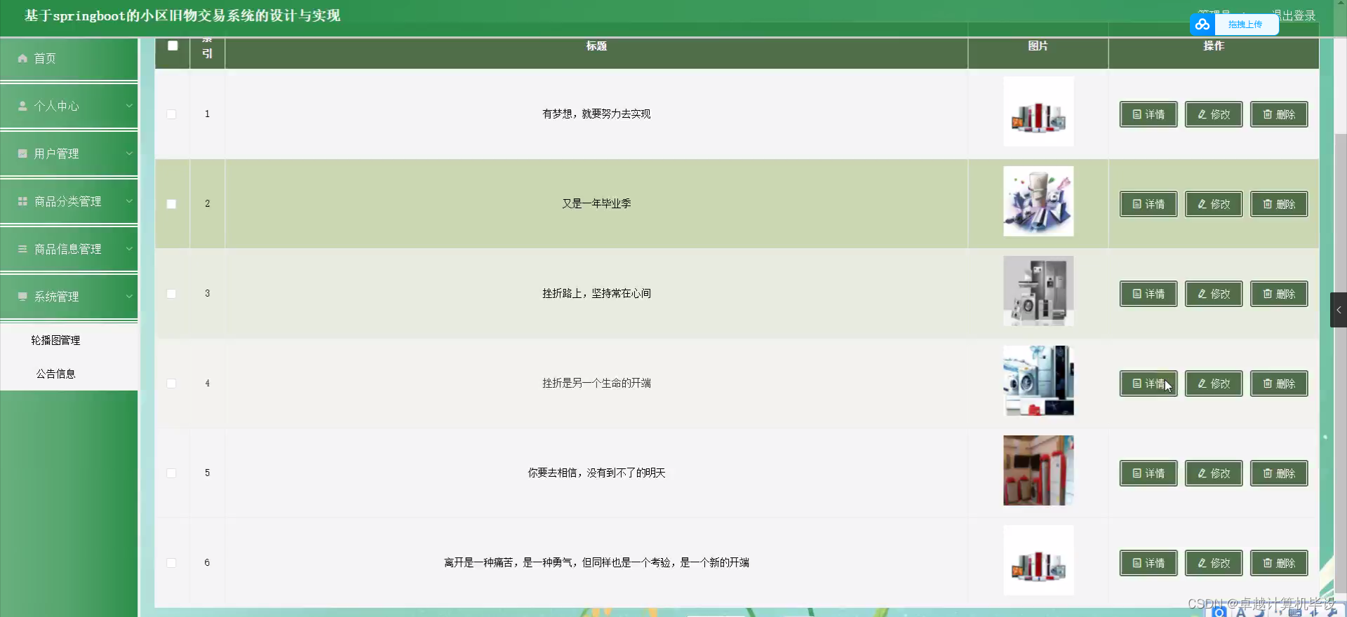 【开题报告】springboot基于springboot的小区旧物交易系统的设计与实现j8o94计算机毕设基于springboot的小区闲置家具二手交易平台设计与实现任务书 Csdn博客