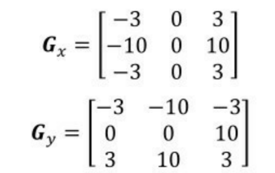 scharr算子的原理及代码实现-CSDN博客