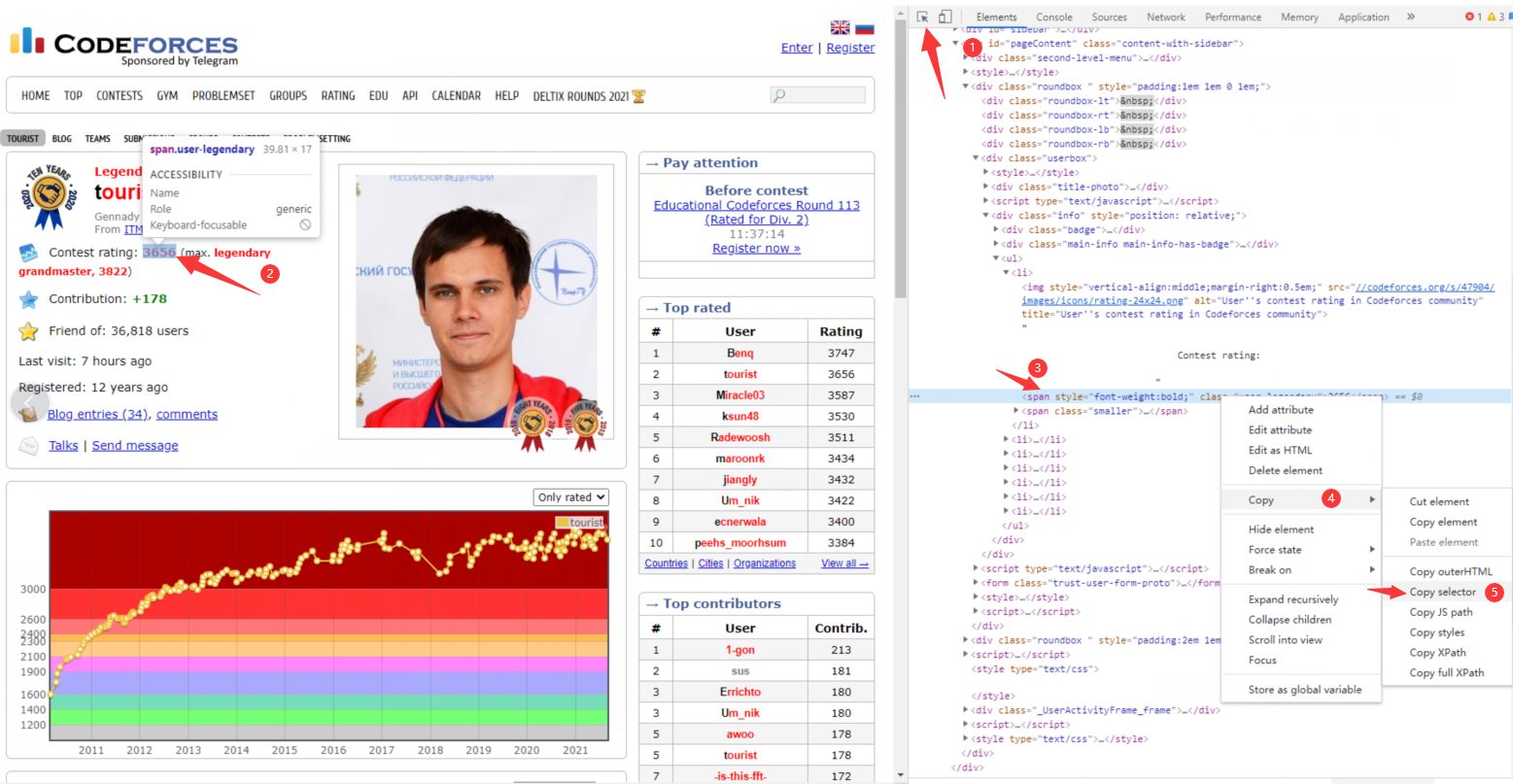 py爬虫，爬取codeforces分数_如何抓取codeforces的完整数据-CSDN博客