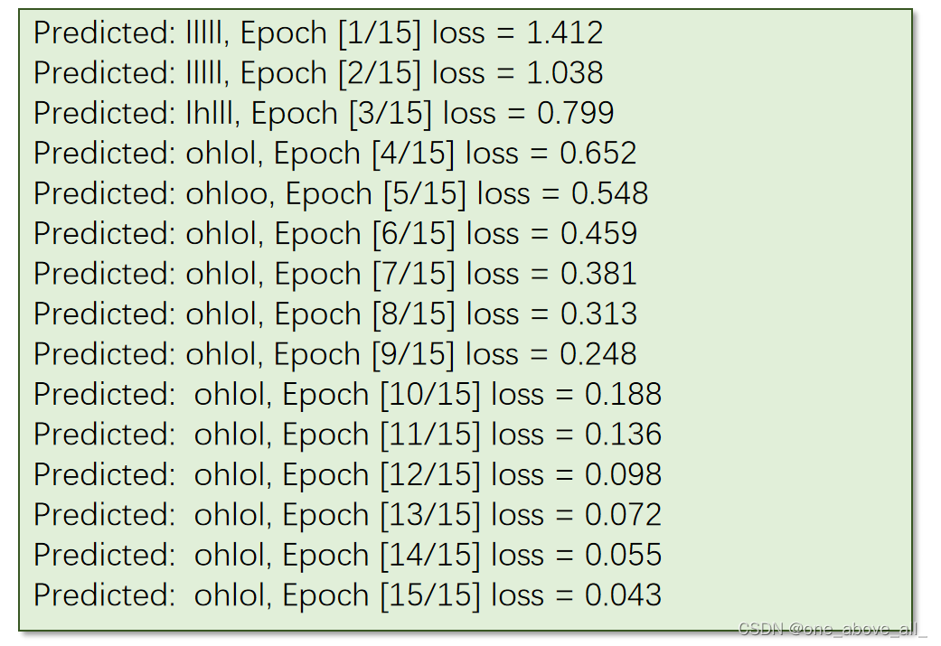 深度学习之RNN_rnn hidden size-CSDN博客