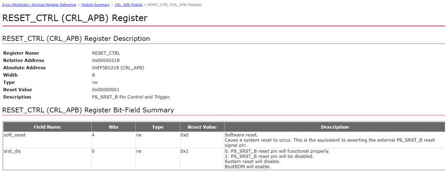 Xilinx软件开发：如何通过软件复位MPSOC_mpsoc 复位-CSDN博客