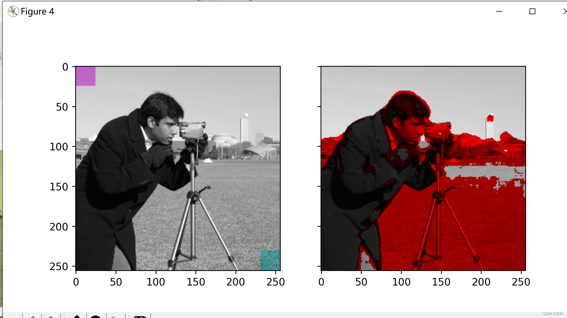 skimage学习（3）——Gamma 和 log对比度调整、直方图均衡、为灰度图像着色_skimage 增强对比度-CSDN博客